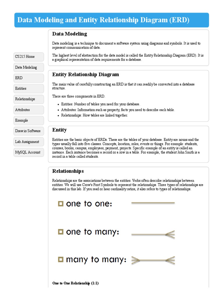 Data Modeling and Entity Relationship Diagram (ERD) | PDF | Data Model ...
