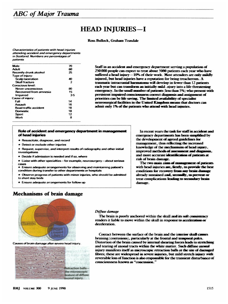 Of Major Trauma Head Injuries-I: Damage | PDF | Brainstem | Coma