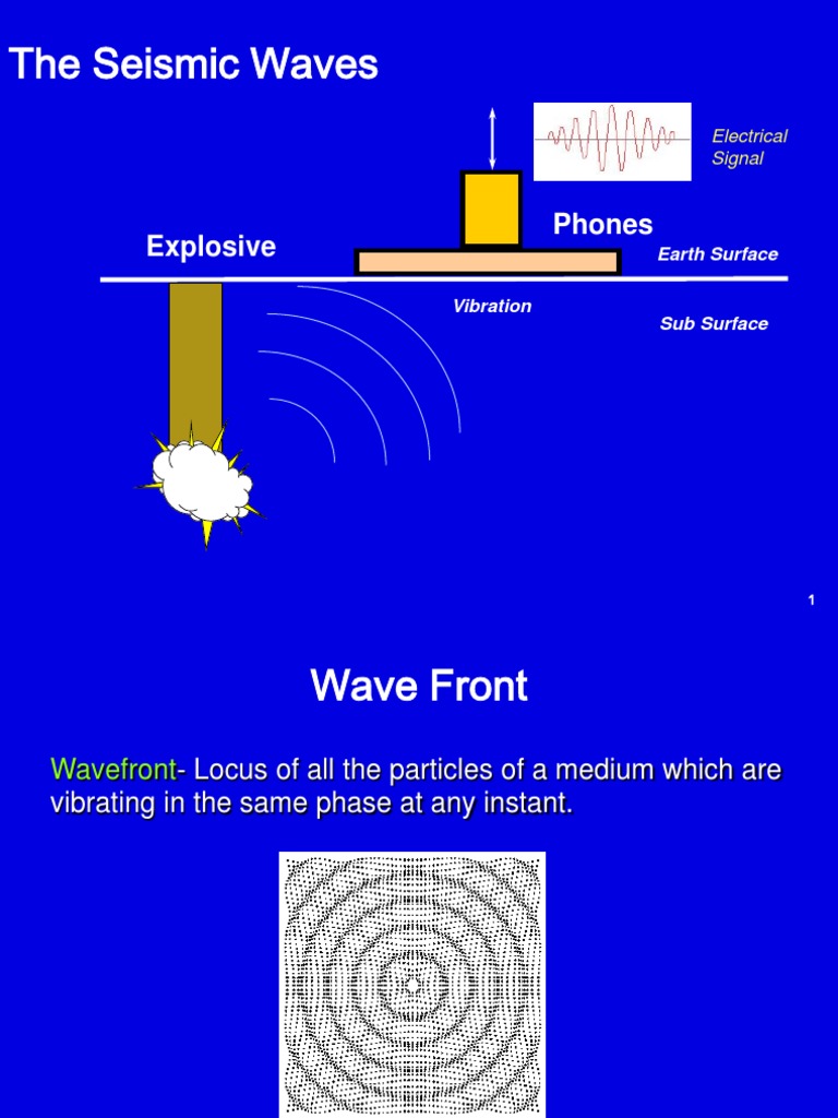 Basic Seismic Pdf Waves Attenuation