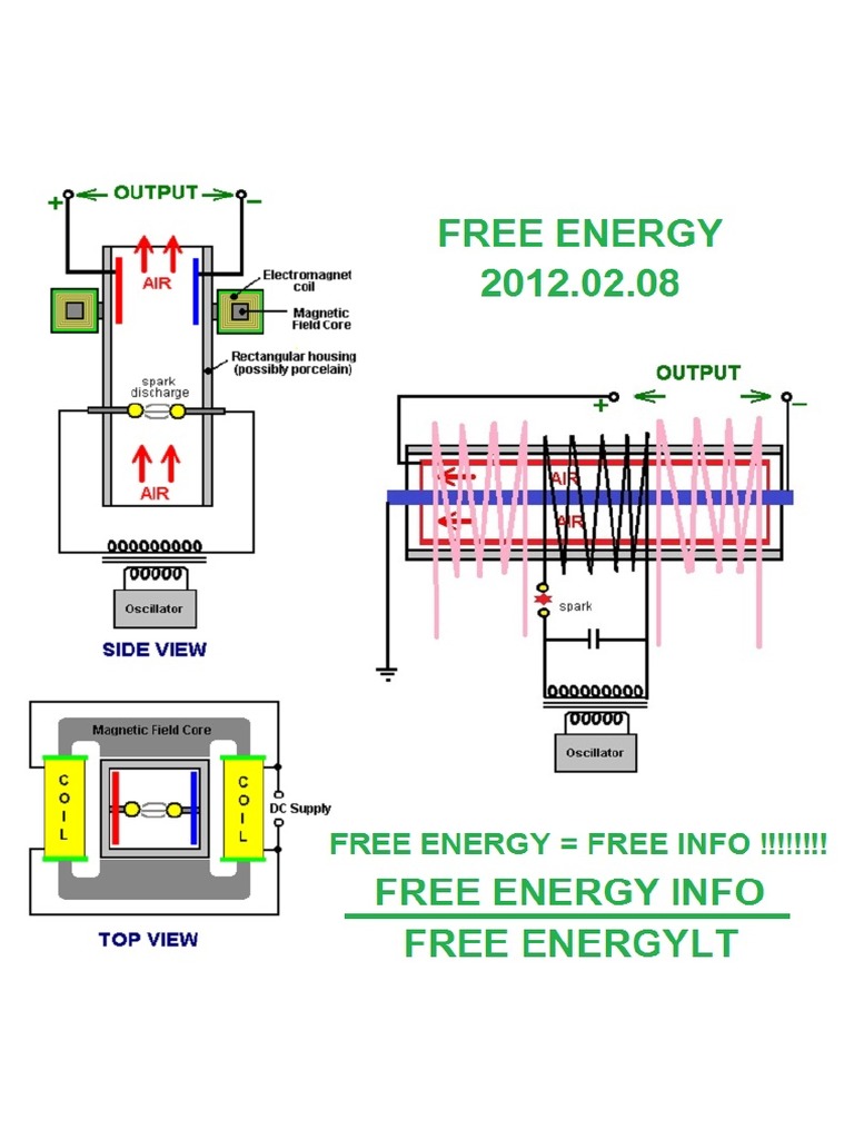1.132227468 Kapanadze Free Energy Generator Schemas Archive PDF | PDF