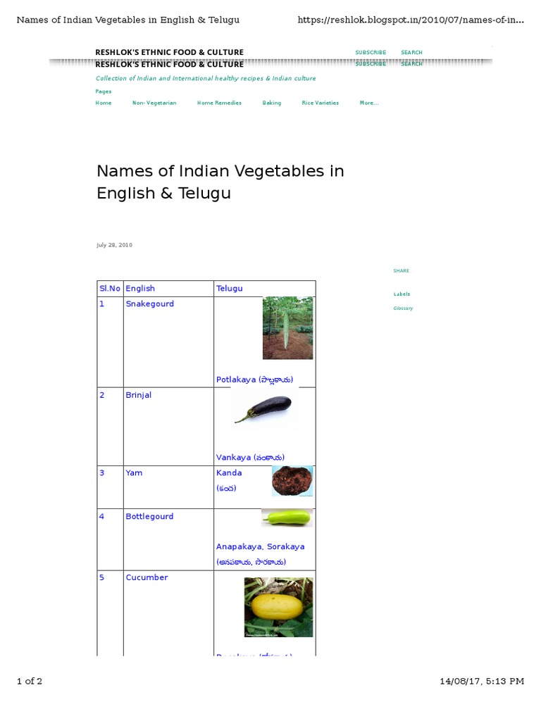 Names of Indian Vegetables in English & Telugu: Reshlok'S Ethnic Food ...
