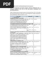 G - Cash Examination Report Template MDJ 110713 | PDF | Audit ...