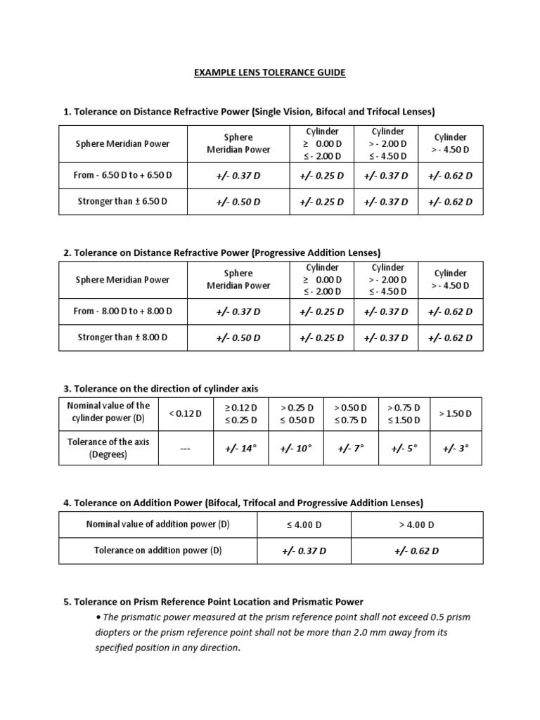 Example Lens Tolerance Chart | PDF | Prism | Lens (Optics)