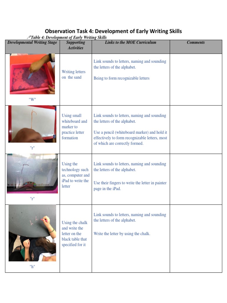 Observation Task 4 | PDF | Writing | Change