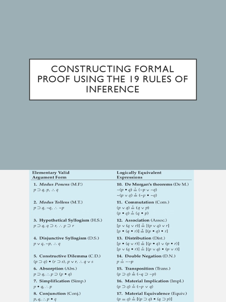Constructing Formal Proof Using The 19 Rules of Inference | PDF | Argument | Formalism (Deductive)
