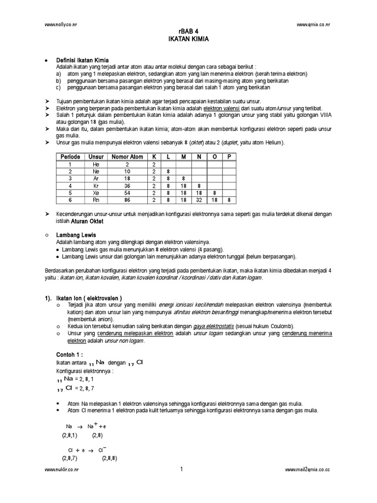 rBAB 4 Ikatan Kimia: WWW - Nolly.co - NR WWW - Qmia.co - NR | PDF