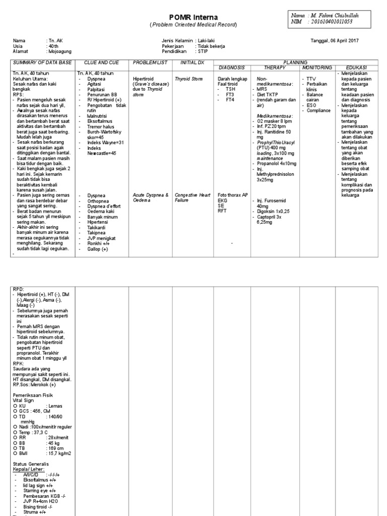 POMR Interna Thyroid Storm | PDF