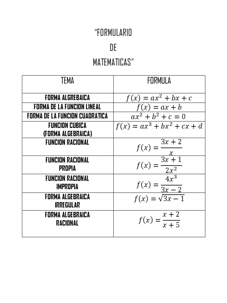 Formulario de Matematicas | PDF