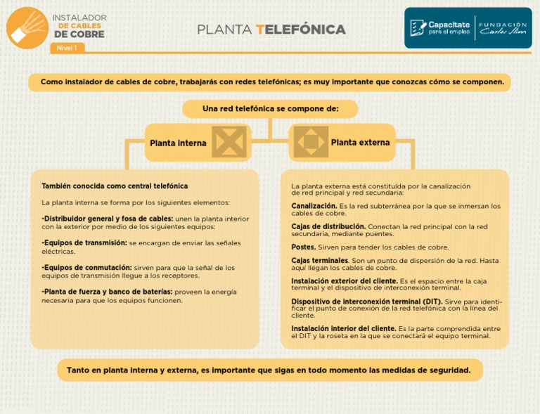 Planta Interna y Externa PDF | PDF | Infraestructura de Telecomunicaciones | Redes de computadoras