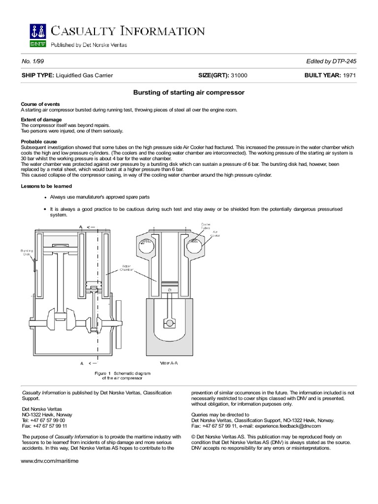 Bursting of Starting Air Compressor: No. 1/99 Edited by DTP-245 Ship ...