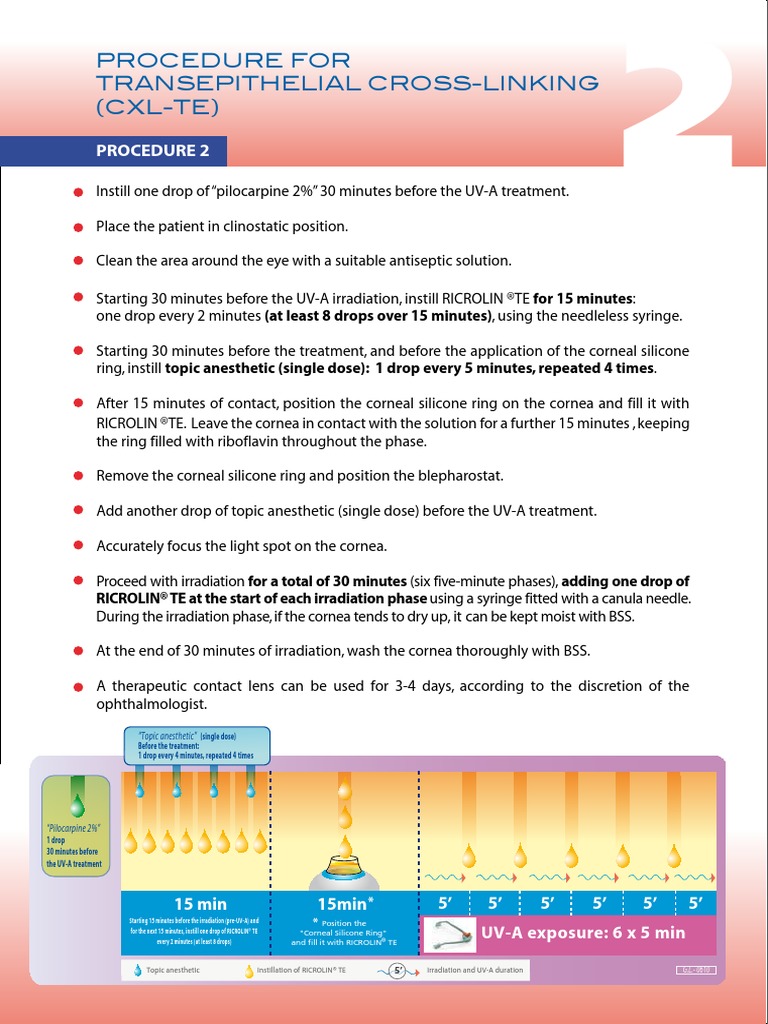 CXL-TE procedure for corneal cross-linking | PDF | Cornea | Radiation ...