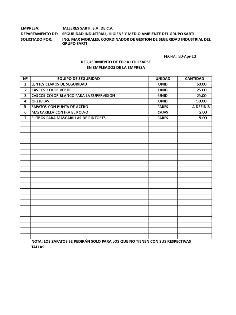 Requisicion de Epp | PDF