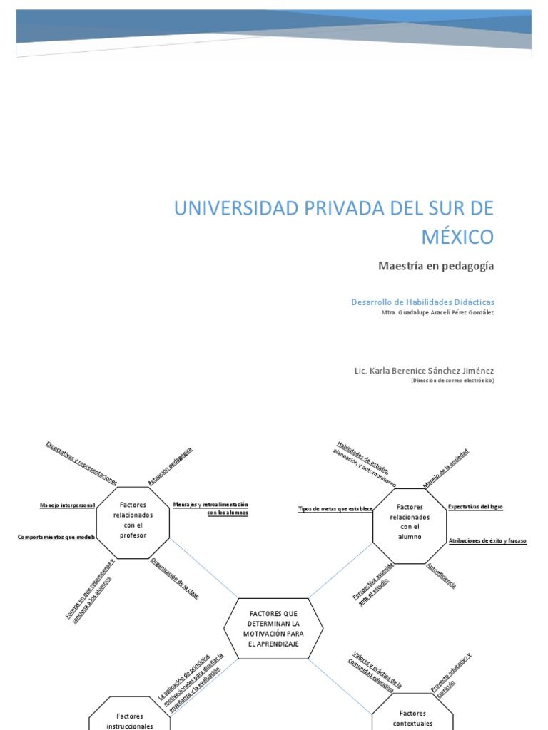 Mapa Cognitivo Tipo Panal | PDF | Cambio | Ciencias del comportamiento