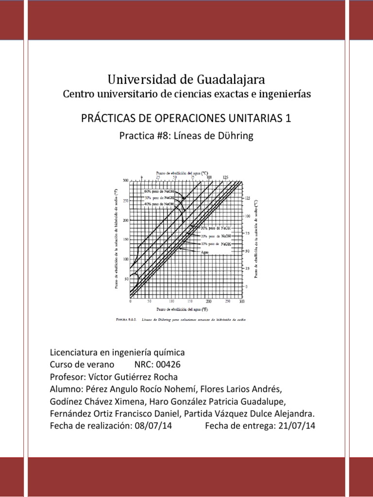 Lineas de Duhring | PDF | Concentración | Fases de la materia