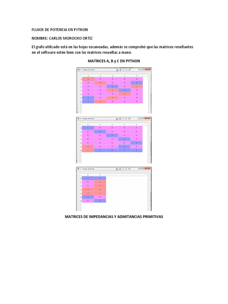 Flujos de Potencia en Python | PDF | Algoritmos y Estructuras de Datos ...