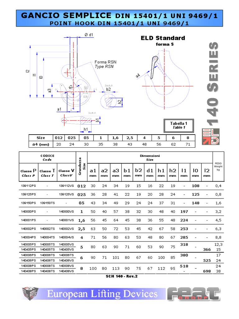 Point Hook Din 15401