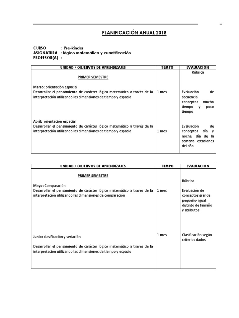 Plan anual de lógica matemática y cuantificación para pre-kínder | PDF ...
