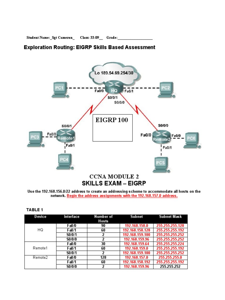 Skills Mod 2 Final | PDF | Router (Computing) | Computer Network
