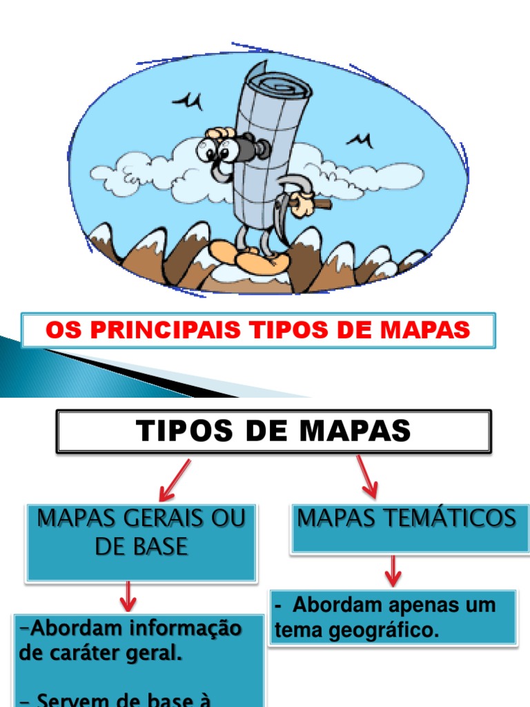 5 - Tipos de Mapas | PDF | Mapa | Tierra