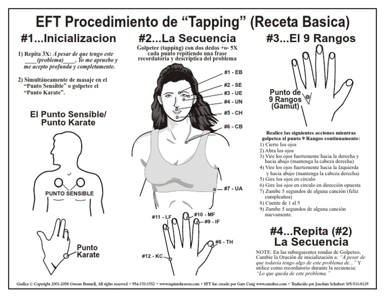 EFT Tapping Chart Spanish PDF | PDF | Deportes