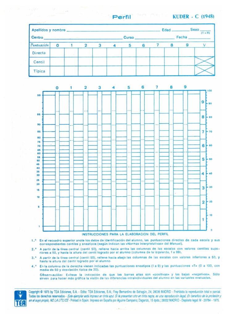 Hoja de Respuestas KUDER-C y de Elaboración de Perfil | PDF