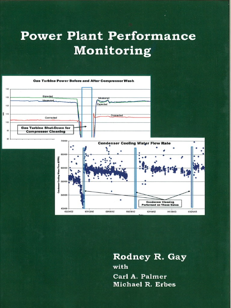 Power Plant Performance Monitoring | PDF