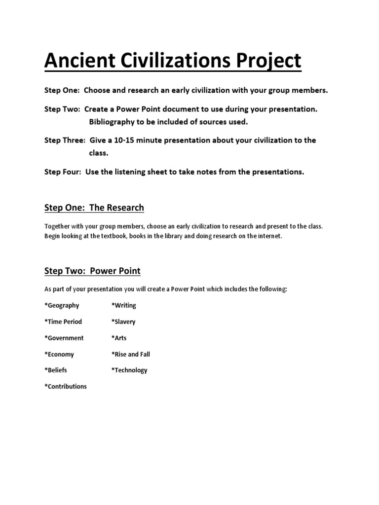 Ancient Civilizations: A Comprehensive Research Project on Early World ...