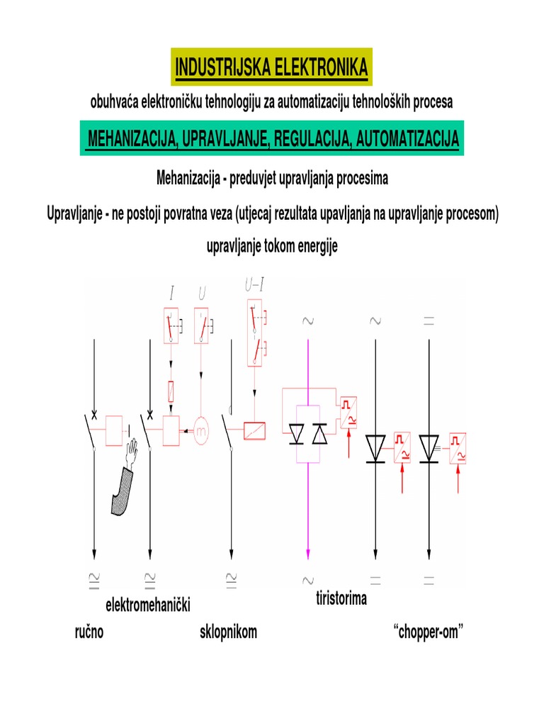 Industrijska Elektronika | PDF