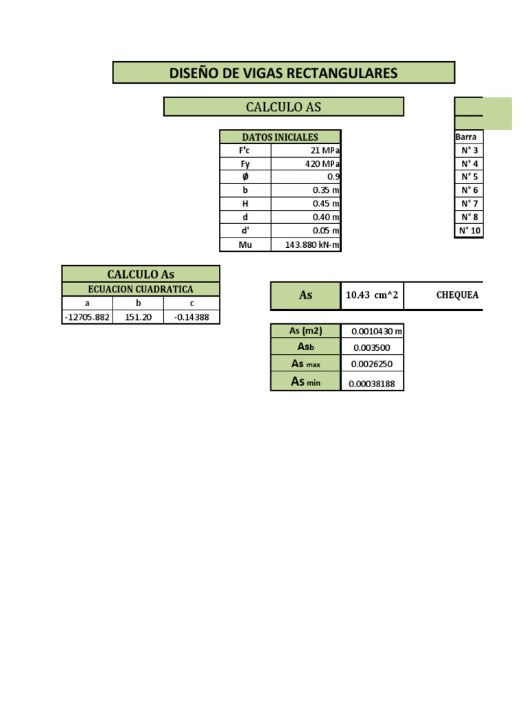 Diseño de Vigas Rectangulares: Calculo As | PDF