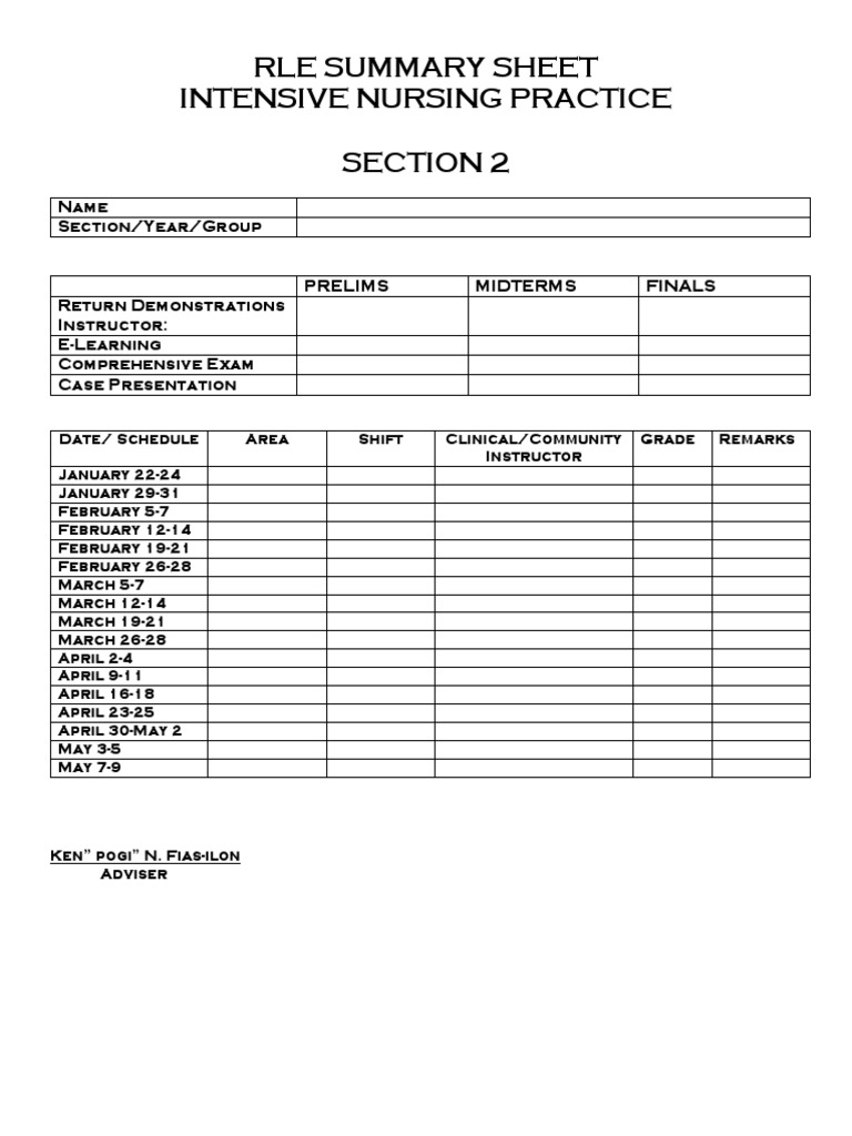 Rle Summary Sheet Intensive Nursing Practice Section 2: Name Section ...