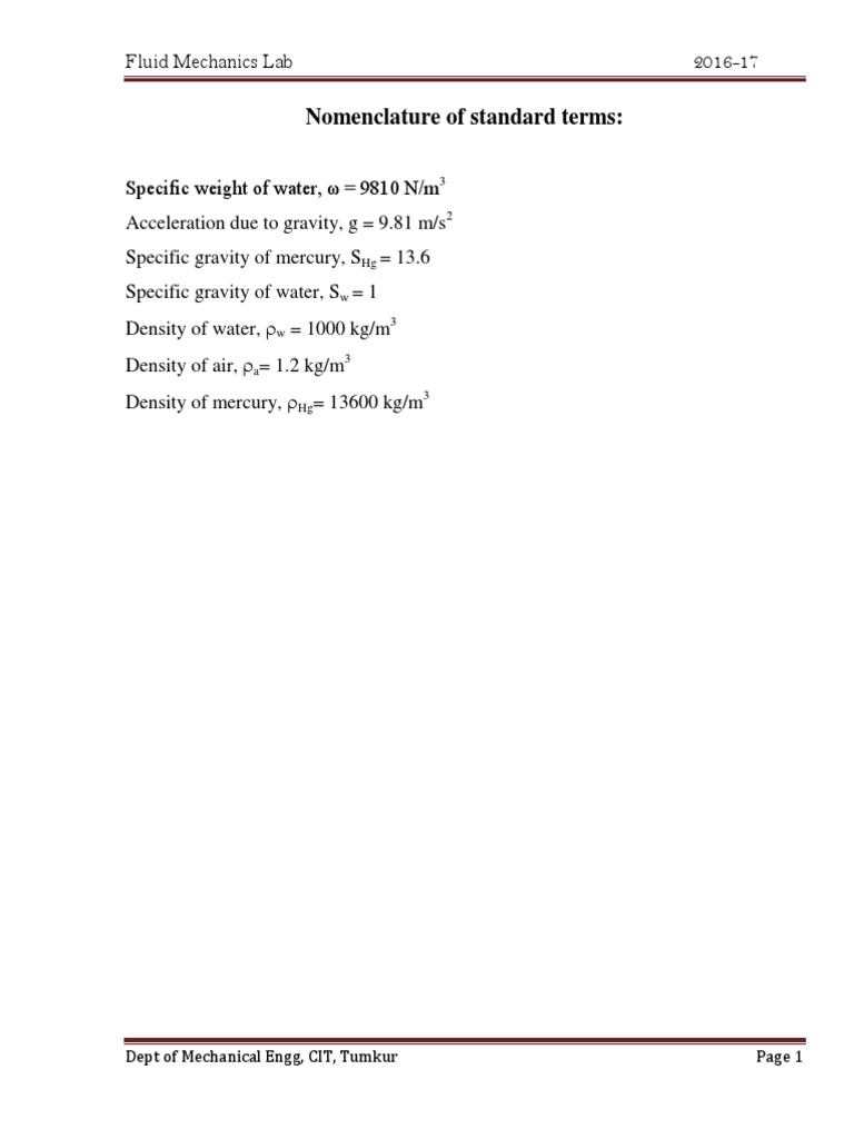 Nomenclature of Standard Terms:: Dept of Mechanical Engg, CIT, Tumkur ...