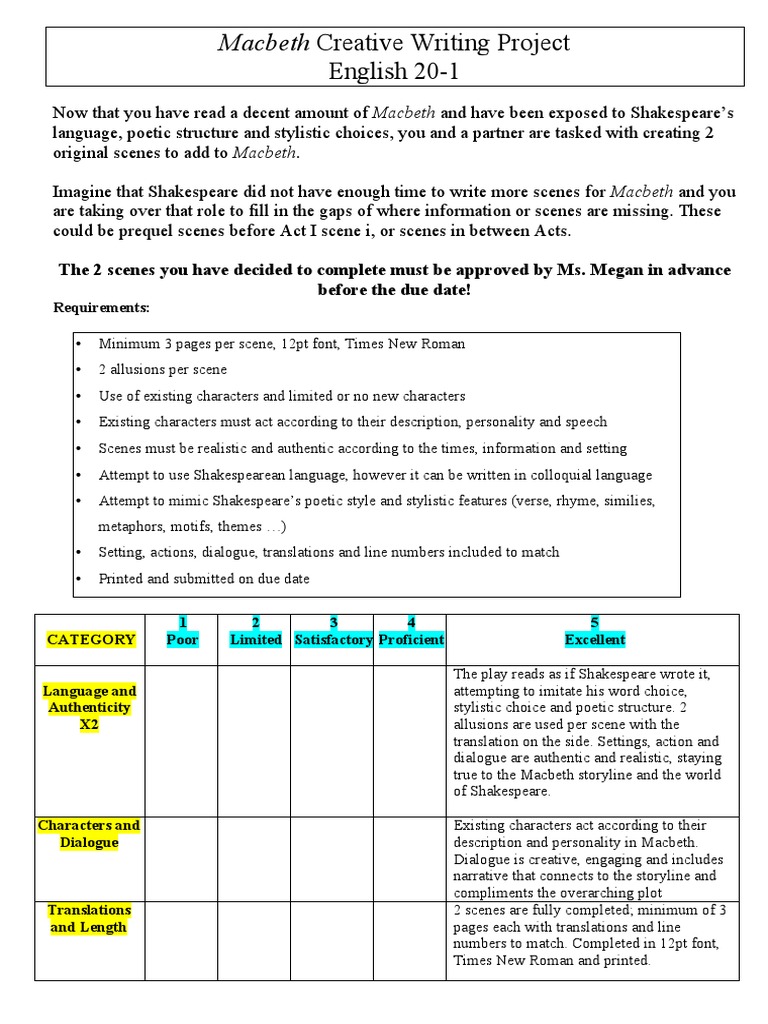 Macbeth Creative Writing Project | PDF | Macbeth | William Shakespeare