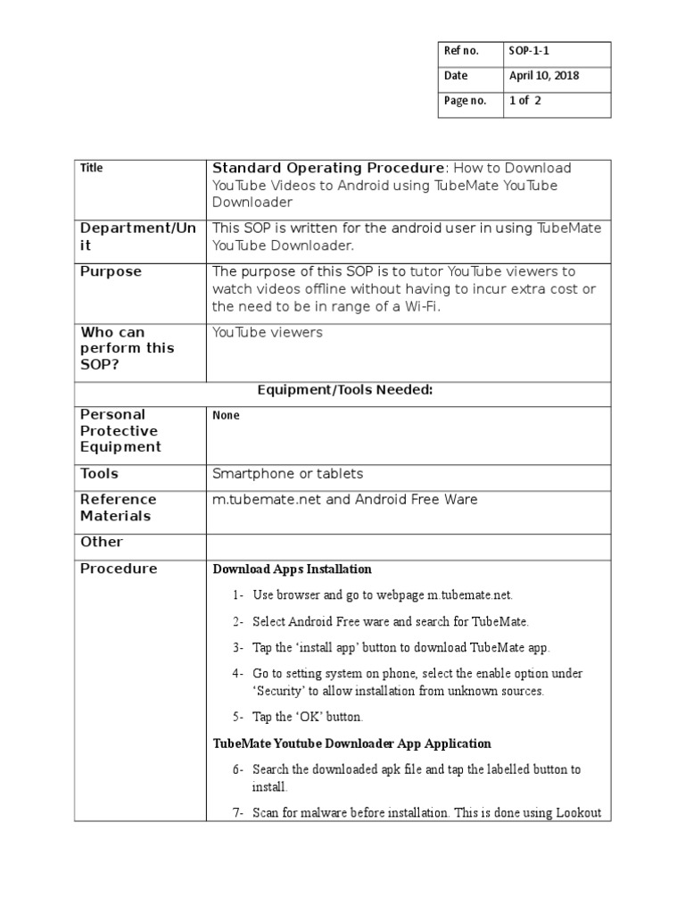 Standard Operating Procedure: Title | PDF | You Tube | Mobile App