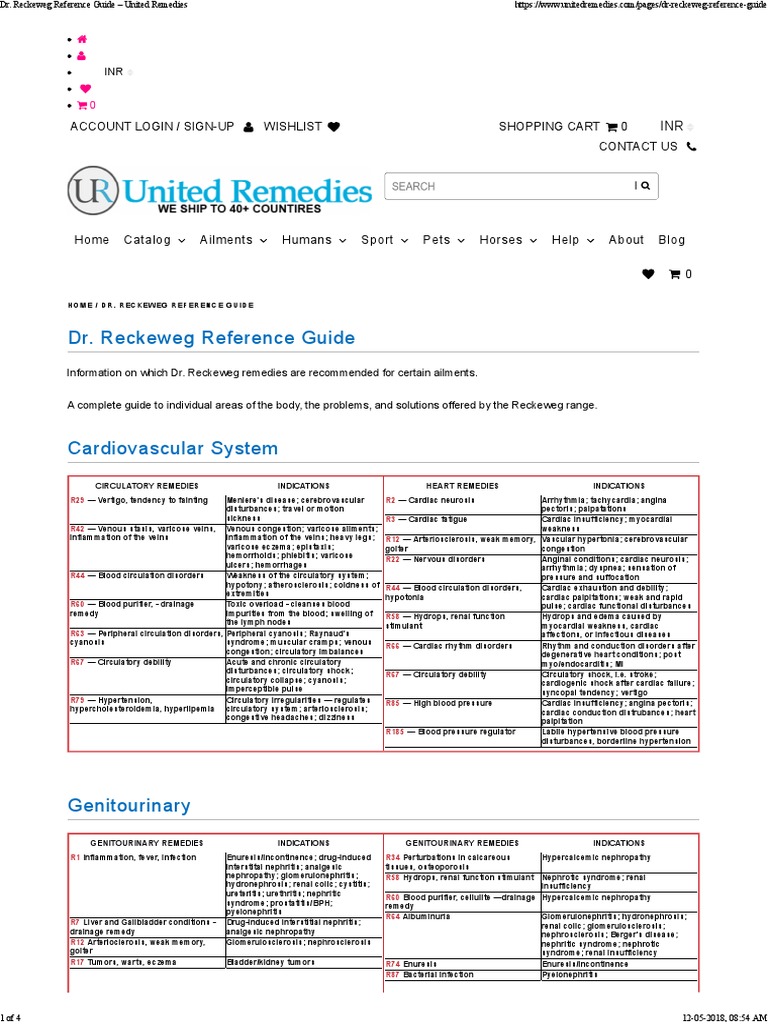 Dr. Reckeweg Reference Guide - United Remedies PDF | PDF | Bronchitis ...