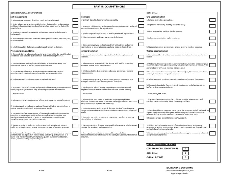 Ipcrf Part II Competencies | Goal | Creativity