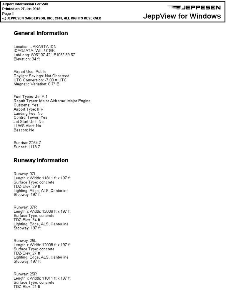 Wiii 2018 Chart | PDF
