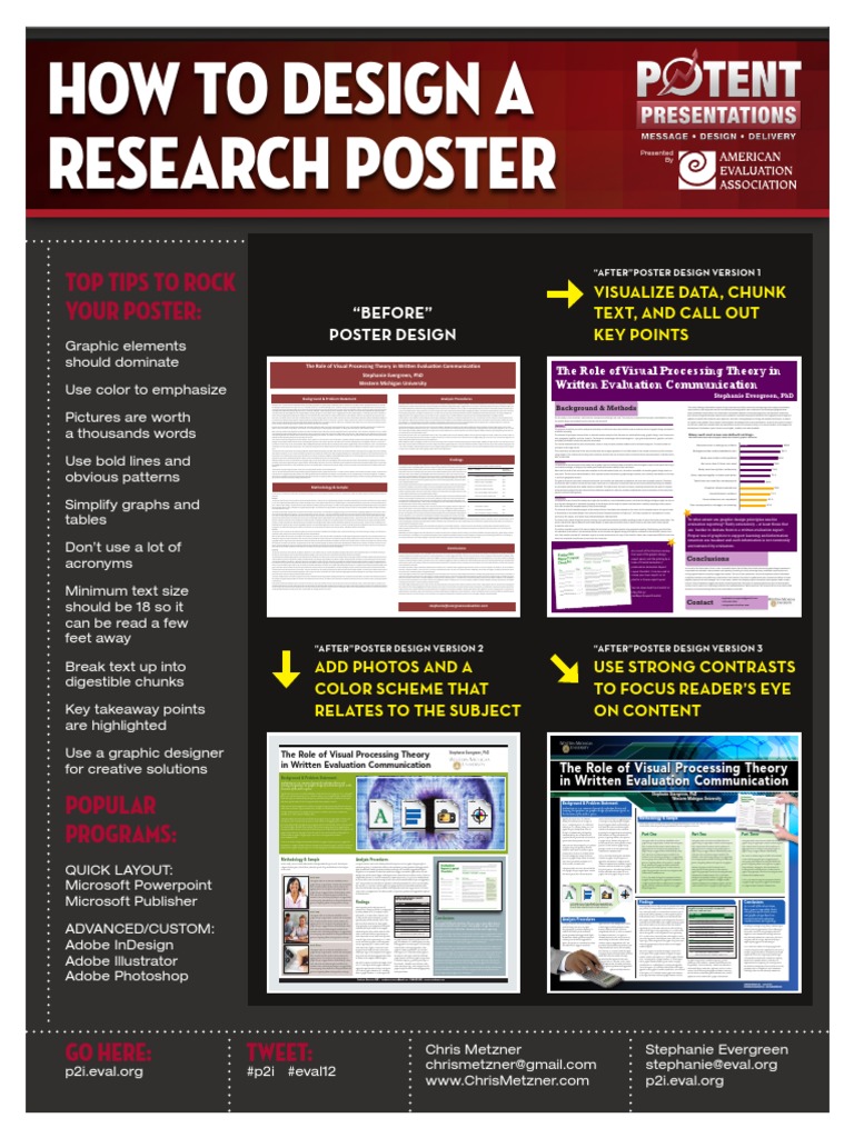 Reseach Poster Handout Print | PDF | Graphic Design | Evaluation