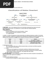 Particle Theory Worksheets | PDF | Matter | Mixture