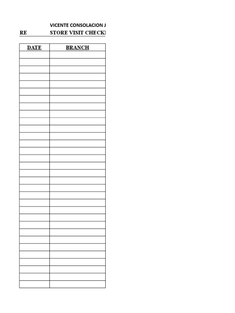 Store Visit Checklist Guide | PDF