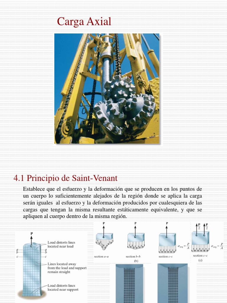 Análisis de elementos sometidos a carga axial y deformación elástica | PDF | Elasticidad (Física ...