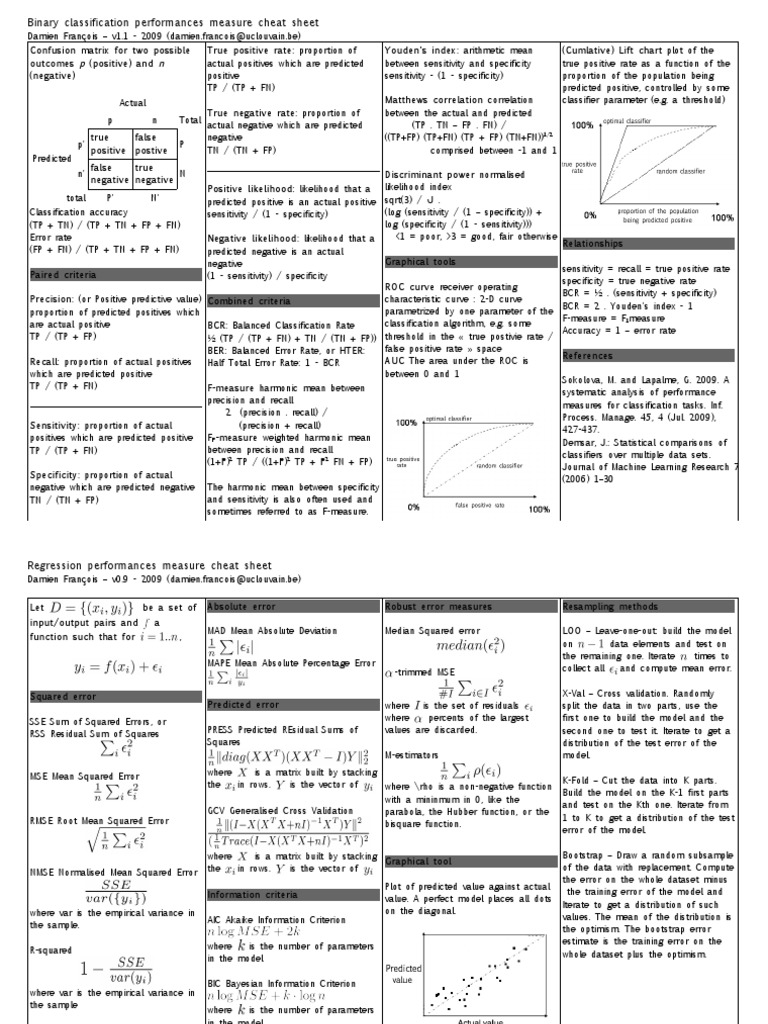 Model Perf Cheat Sheet | PDF | Errors And Residuals | Sensitivity And ...