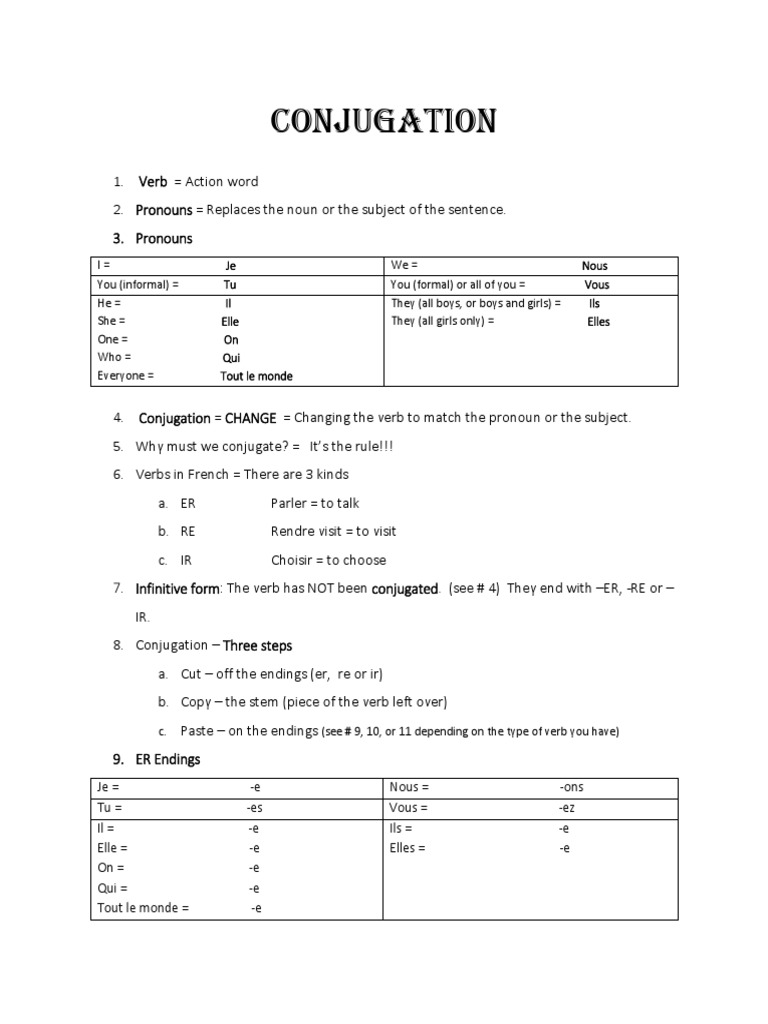 Conjugation Rules 7th Grade | PDF | Grammatical Conjugation | Verb