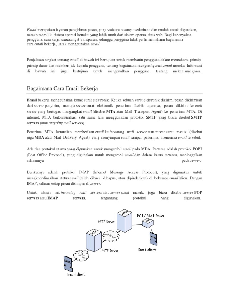 Cara Kerja Email | PDF