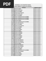 Códigos ACH de Bancos en Colombia | PDF