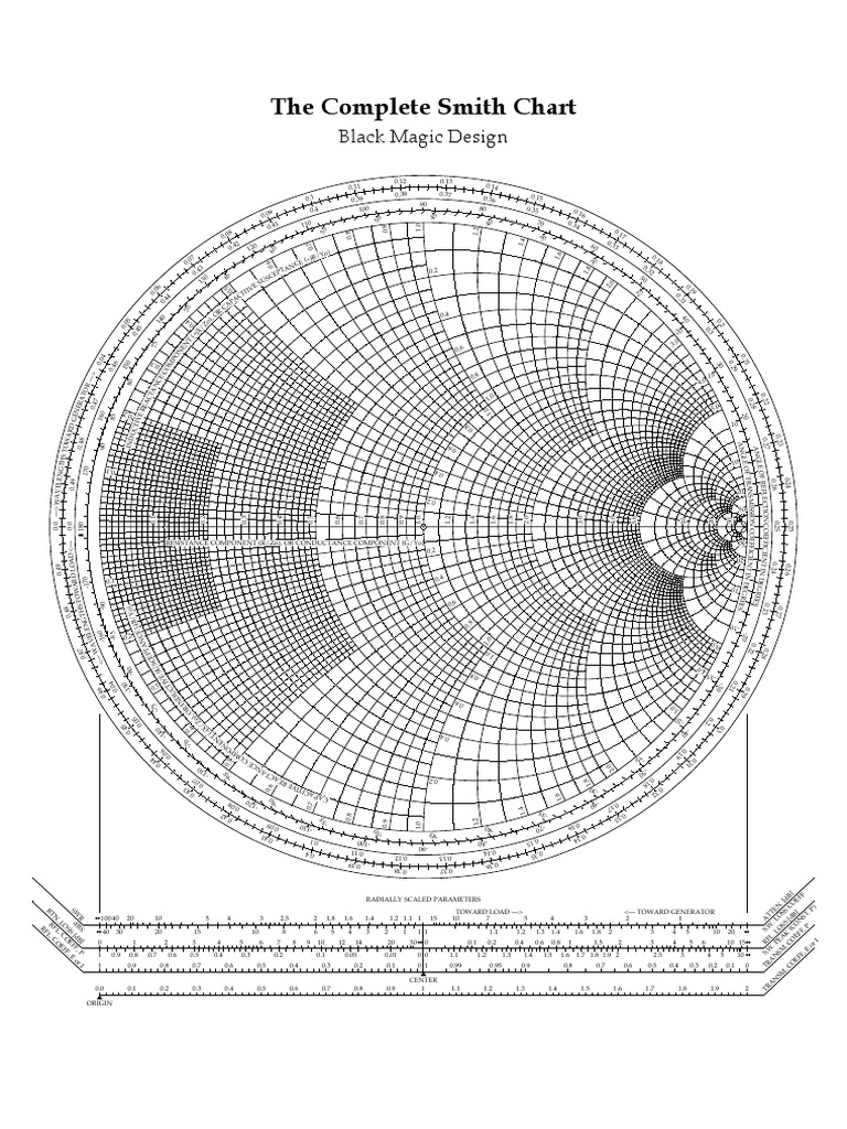 Complete Smith Chart | PDF | Electrical Engineering | Infographics