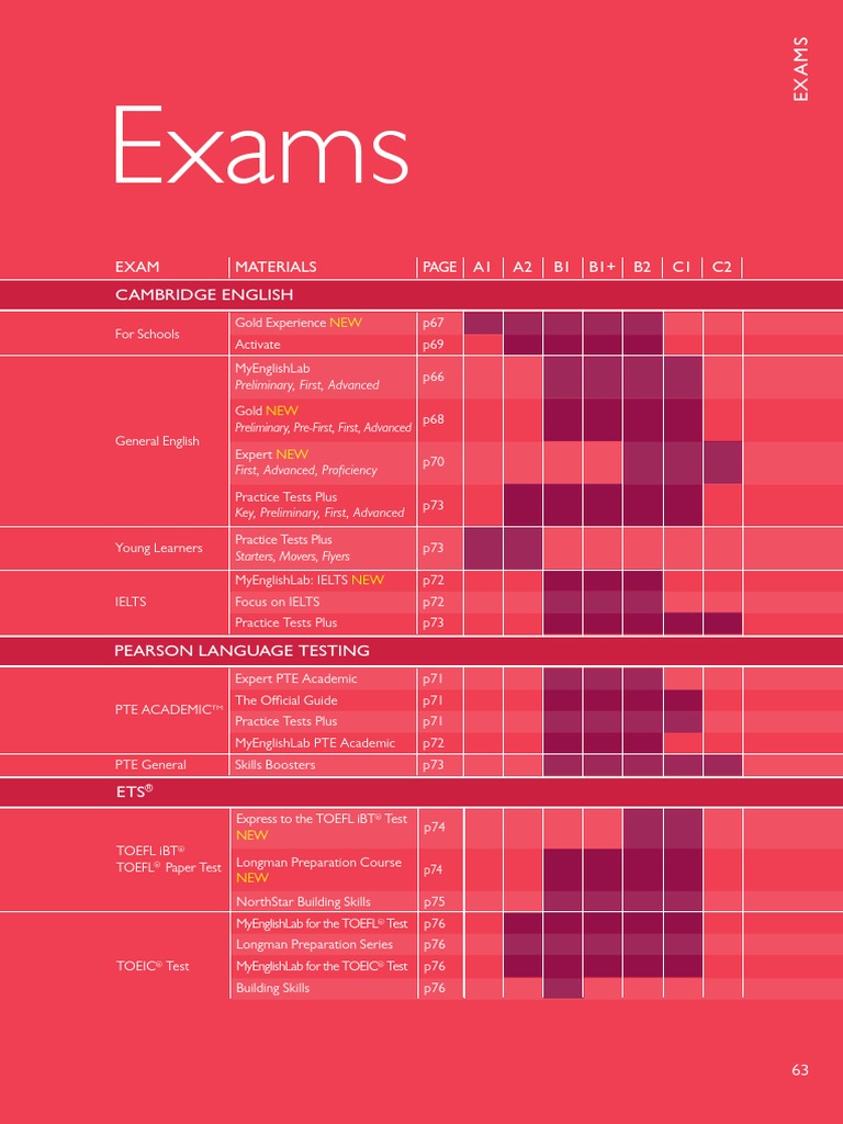 Catalogue CEE 2015 7 EXAMS Final PDF | PDF | International English ...