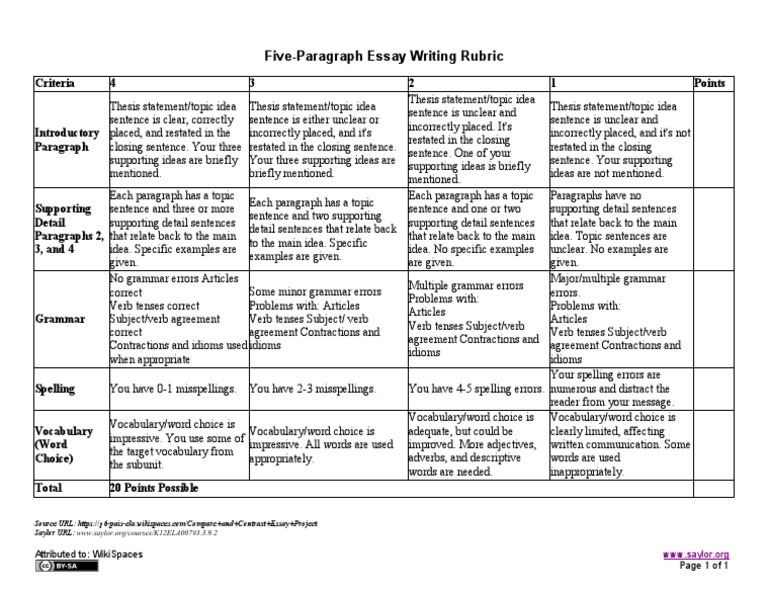 Five-Paragraph Essay Rubric Guide | PDF | Subject (Grammar) | Verb