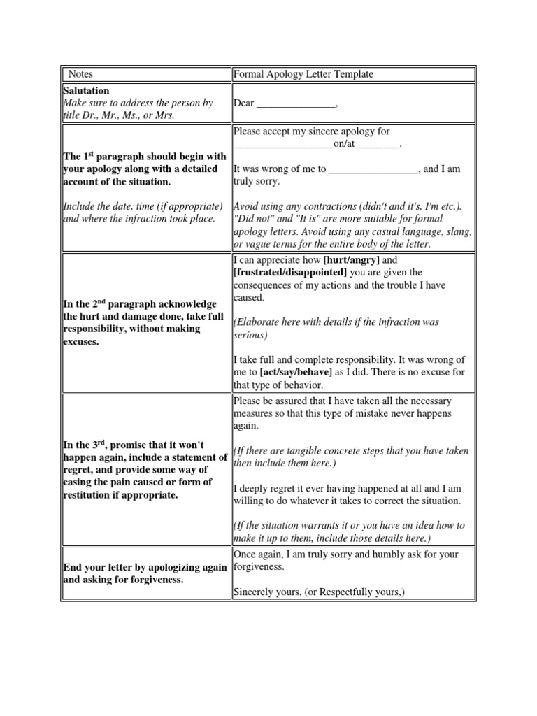Letter of Apology | PDF | Forgiveness