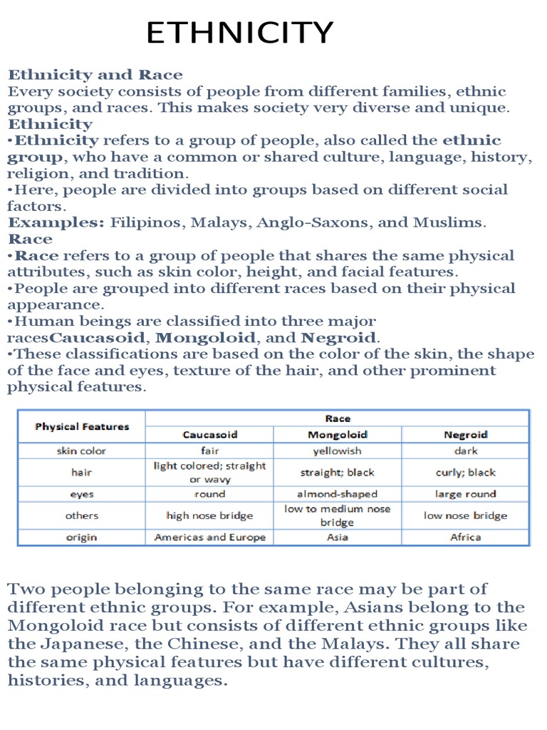 Ethnicity | PDF | Race (Human Categorization) | Racism