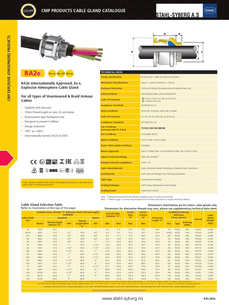 CMP Products Cable Gland Catalogue | PDF | Nature